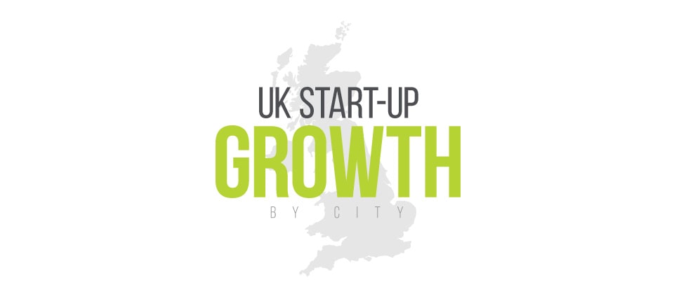 UK Start-up Growth for 2015 - Instant Offices Blog