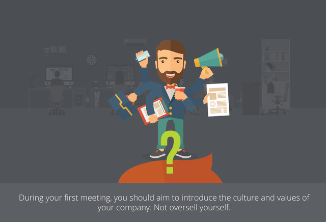 First Impressions | Interview Tips - Instant Offices Blog