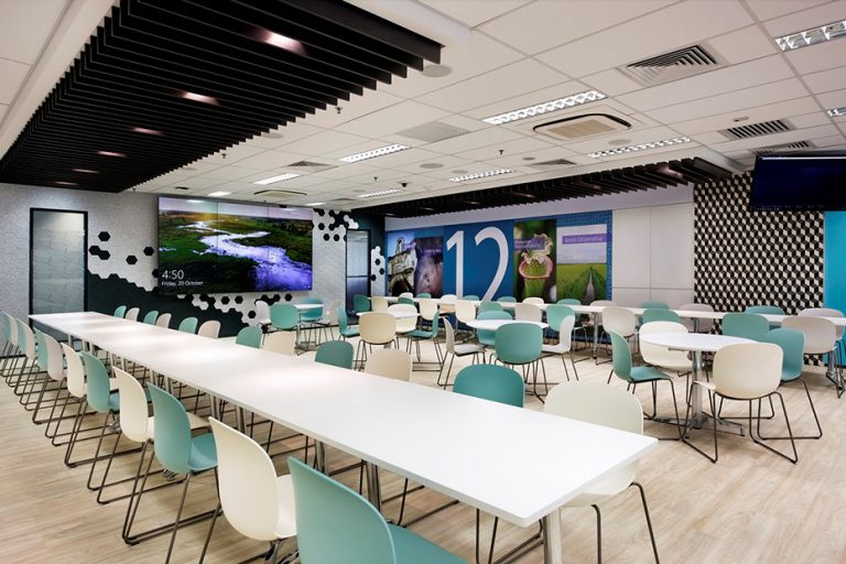 Managed Offices & Benefits of Managed Office Space - Instant Offices Blog