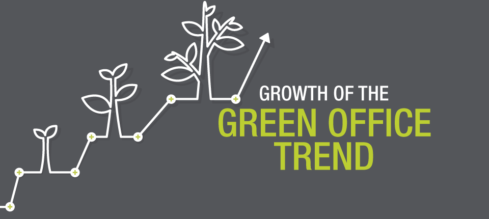 Growth of the Green Office Trend - Instant Offices Blog