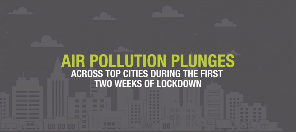 Air Pollution In Cities Plunged Two Weeks Into Lockdown - Instant Offices