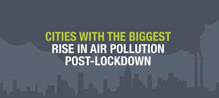 Comparing Air Quality in Major Cities Post-Lockdown - Instant Offices Blog