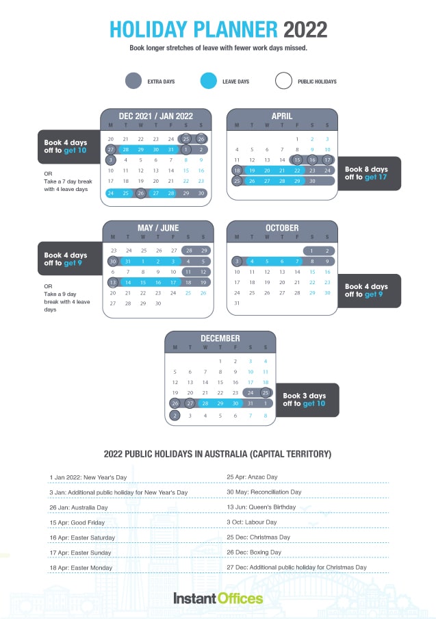 Australia Annual Leave | How to Get More Days Off in 2022 - Instant Offices