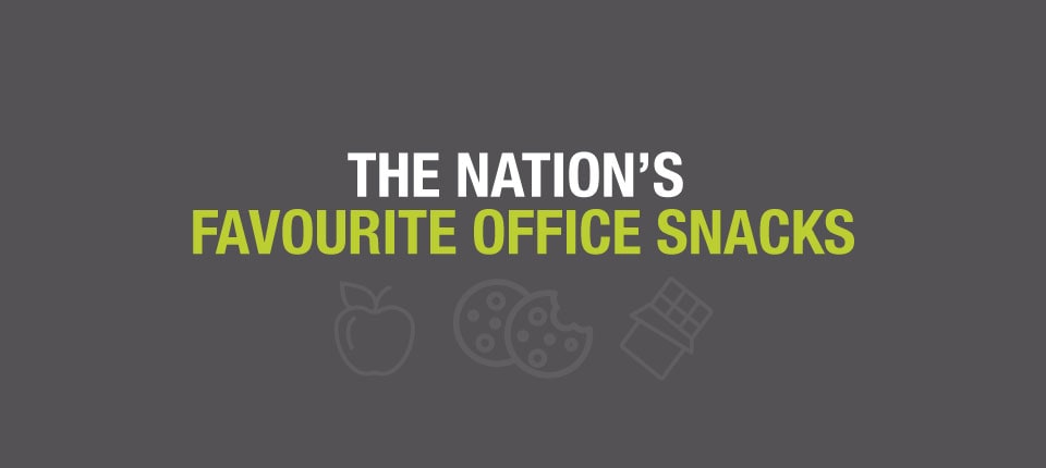 Office snacks | Best food to snack on at work – Instant Offices Blog