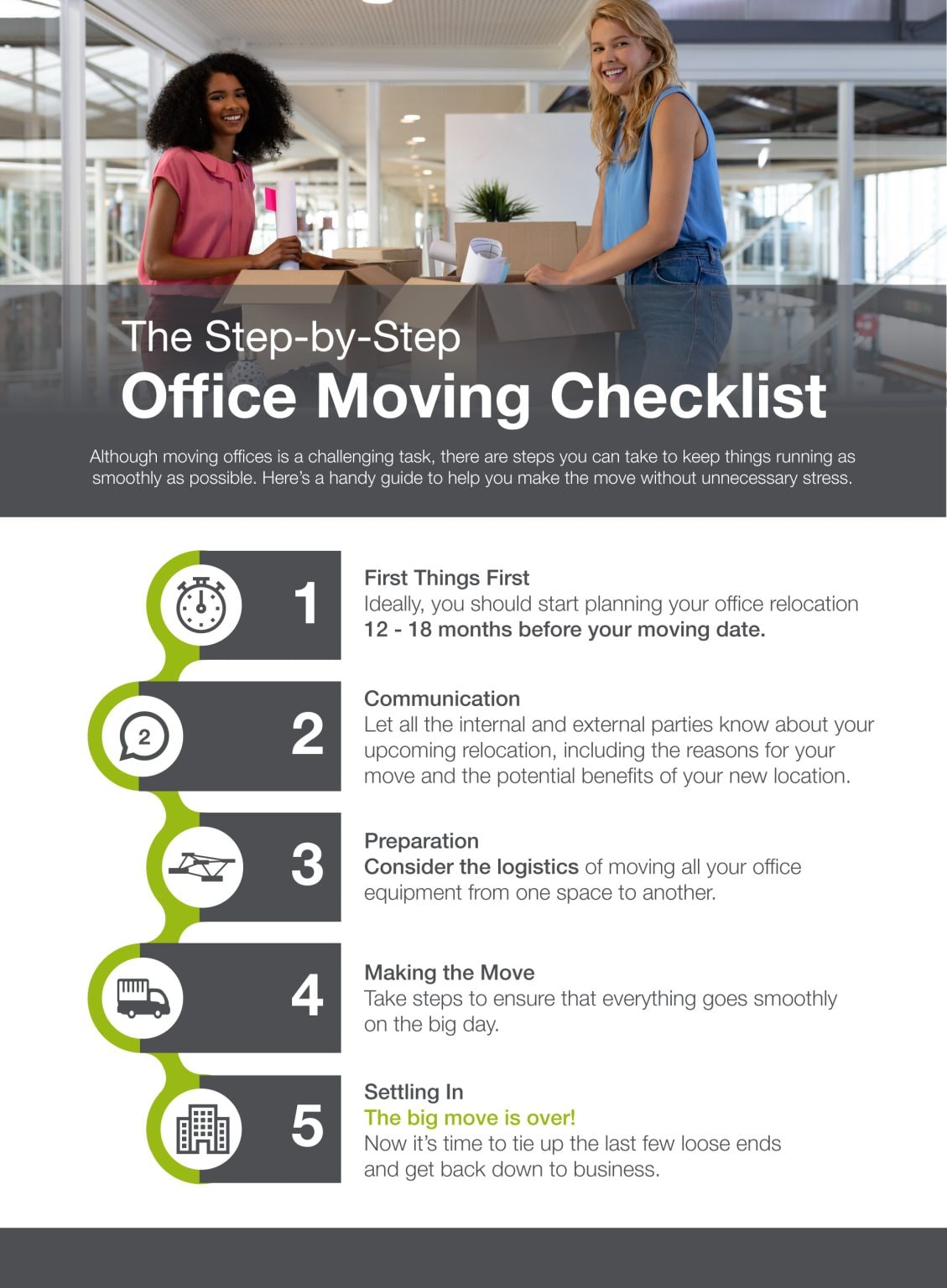The No-Nonsense Office Moving Checklist - Instant Offices