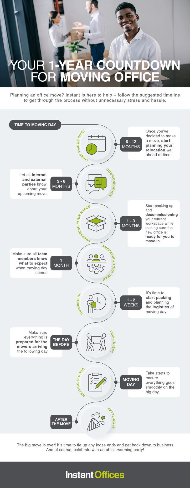 The No-Nonsense Office Moving Checklist - Instant Offices